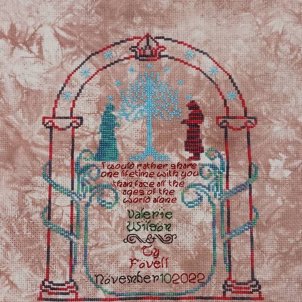 Banners of Middle Earth Bookmarks - Etsy