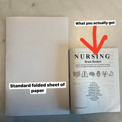 Pharmacology Nursing Bundle Digital - Etsy