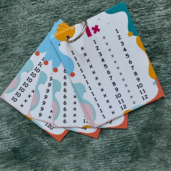 Times Tables Print 1-12, Multiplication Flashcards, Maths Poster ...
