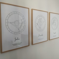 Personalized Birth Chart Astrology Gift Natal Chart Art - Etsy Canada