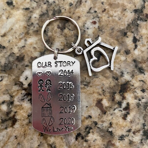 Husband Christmas Gift Wife Christmas Gift Anniversary Gift for Parents ...