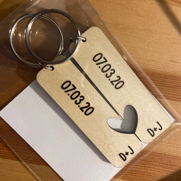 Personalized Couple Keychains, Set of Two Keychains for Couples ...