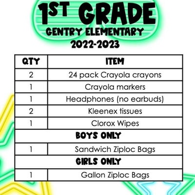 Construction Clipart Set Car Tractor Truck Crane - Etsy