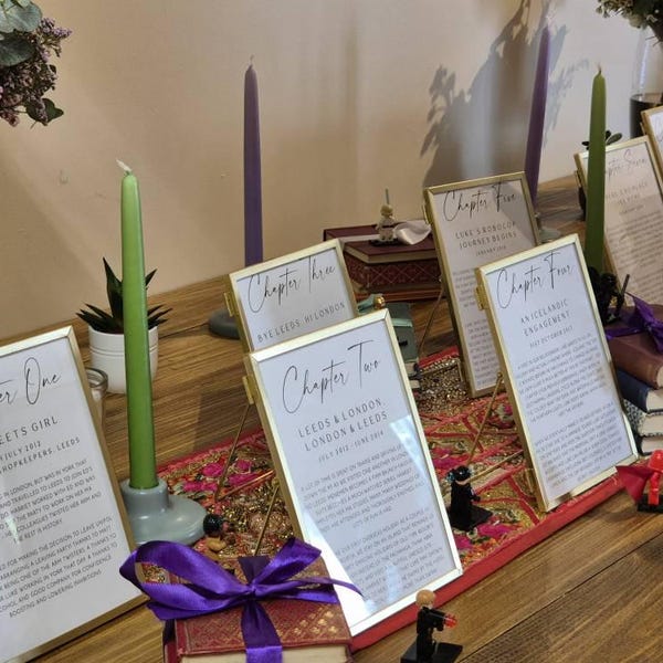 A1, A2 or A3 Minimalist Seating Plan Wedding Welcome Sign - Table Plan ...