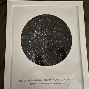 Custom Constellation Map Poster, Night Sky Print, Star Map, Gift for ...