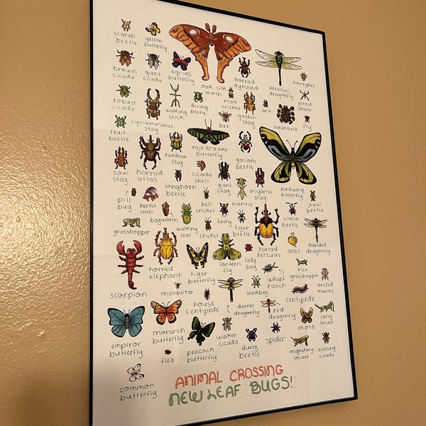 All the Fish in Animal Crossing Print - Etsy