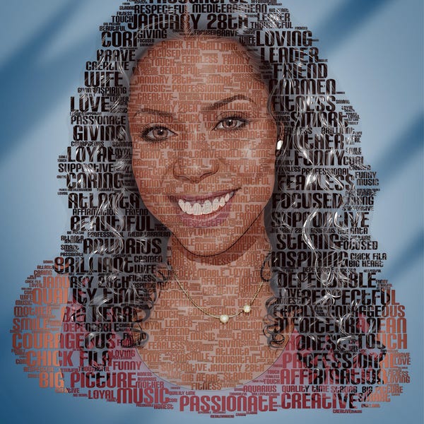 Text Art Portrait From Your Photo, Personalize Portrait, Abstract Art ...
