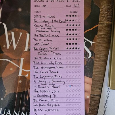 2024 Reading List Bookmark Library Card Reading Log Book Marker Tracker ...