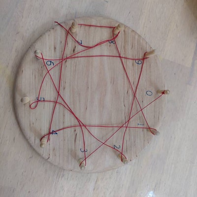 Traditional Waldorf Multiplication Circle Multiplication Table Learning ...