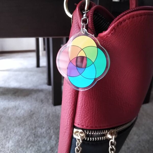 Plural Pride Rings Enamel Pin - Silver - Etsy