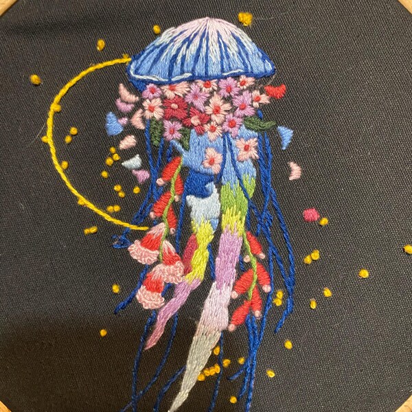 Human Organs and Flowers Embroidery Kit for Beginners, Lung/brain ...