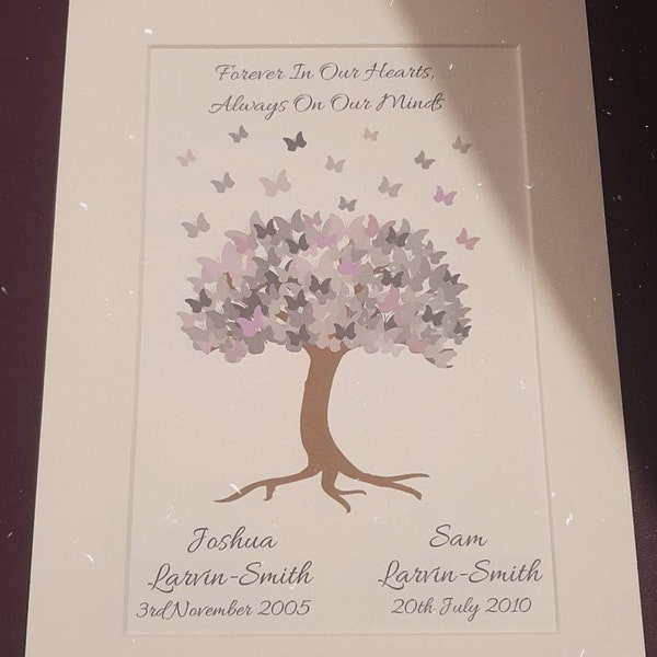 Baby Loss Butterfly Tree Print, Miscarriage, Stillbirth, Infant Loss ...