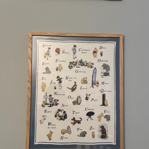Winnie the Pooh ABC Poster, Alphabet Wall Decor, Original Hundred Acre ...