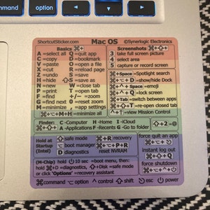 Adobe Creative Cloud Quick Reference Keyboard Shortcuts for - Etsy