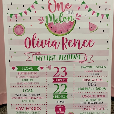 Editable Watermelon Milestone Birthday Poster Pink Watermelon First ...