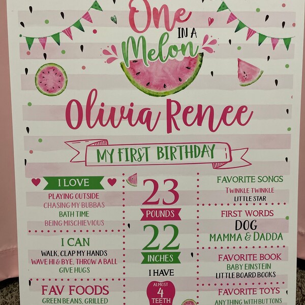 Editable Watermelon Milestone Birthday Poster Pink Watermelon First ...