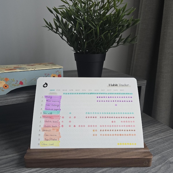 Atomic Habit Tracker Cards | Weekly, Monthly, Yearly Habit Stacking ...