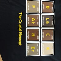 Periodic Table of the Elements SVG PNG DXF Layered by Color Graphic ...