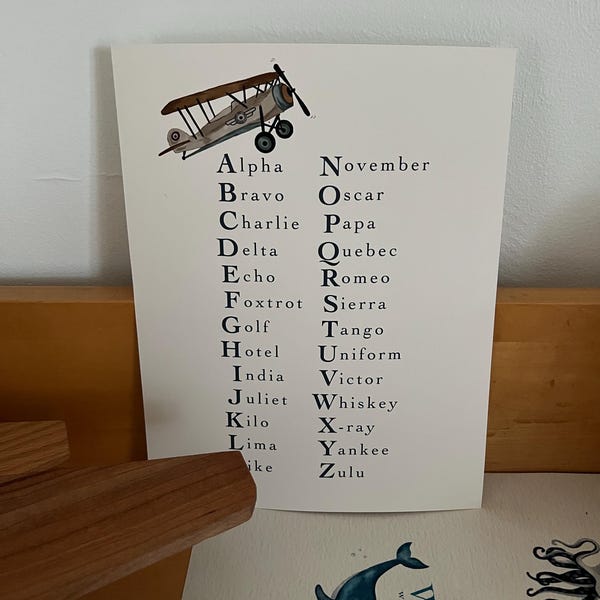 Vintage Themed Numbers Painting by Little Willow Art Co. | Fine Art ...