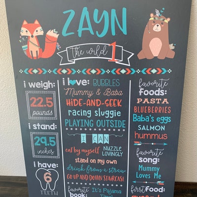 Tribal Animals Birthday Chalkboard wild One First Year Stats Poster ...