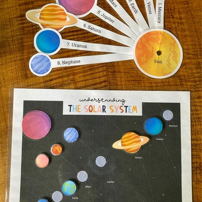 Parts of Plant, Plant Life Cycle, Plant Activity, Nature Study ...