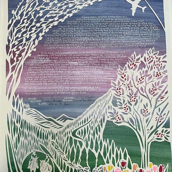 Shema Prayer - Opening - Deuteronomy 6:4 - Hebrew and English ...