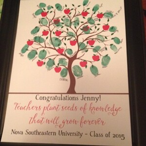 Class Teacher apple tree editable gift teacher appreciation | Etsy