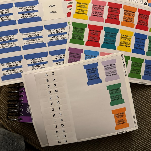 MEDICAL CODER/CODING - Sticker Pack - Etsy