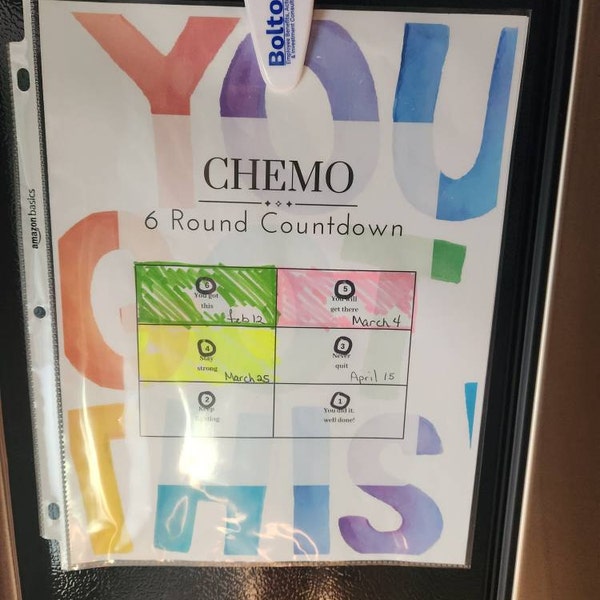 Cancer Chemo Treatment Completion Certificate - Instant Download ...