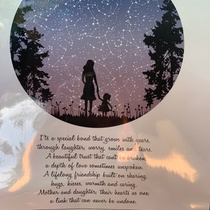 Mothers Day Gift From Daughter / Personalized Star Map Print / Mothers ...