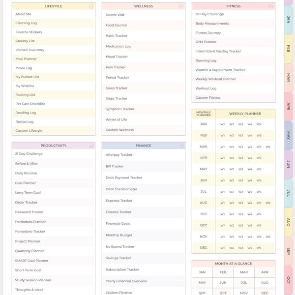 Goodnotes Template, Monthly Habit Tracker, Daily Habit Planner, iPad ...