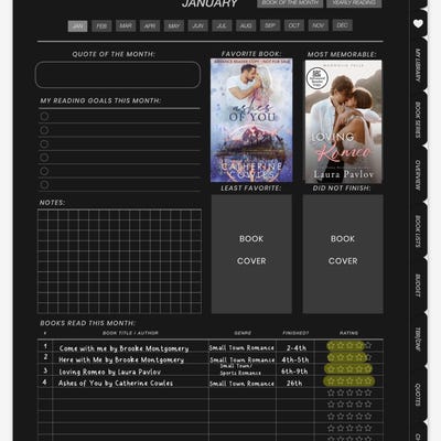 Digital Weekly Schedule for Goodnotes Notability Digital Weekly ...