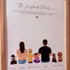 Custom Portrait Family Print, Personalized Gift for Family, Our Family ...