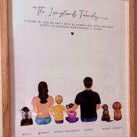 Custom Portrait Family Print, Personalized Gift for Family, Our Family ...