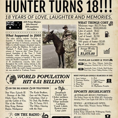 Class of 2001 NEWSPAPER Poster 2001 Class Reunion High - Etsy