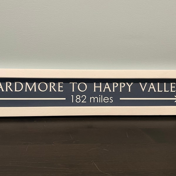 Mileage Sign, Custom Directional Sign, Destination Sign, Hand Painted ...