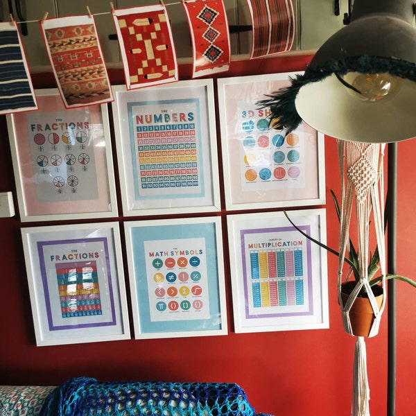 Math Education Printable Set · Kids Learning Posters · Numbers ...