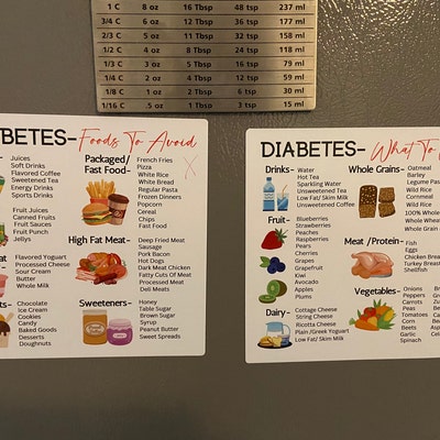 Magnetic Diabetes Food List, Diabetic Low Carb Food List Type 1 ...