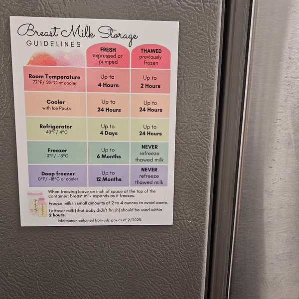 Printable Babysitter or Nanny Quick Reference Guide, Child Care Info ...