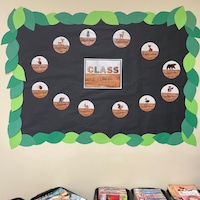 Woodland Class Birthday Display - Etsy UK