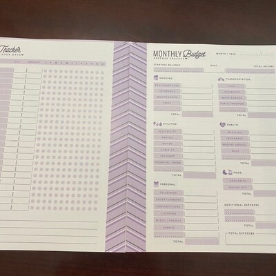 Monthly Budget, Pocket Size Budget Planner, Passport Budget Planner ...