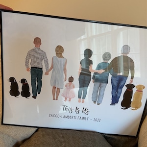 Relationship Gift Timeline Anniversary Gift for Him - Etsy