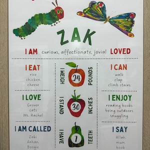 Very Hungry Caterpillar First Birthday Milestone Sign Milestone Poster ...