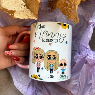 Personalised Caricature Mug Character Mug Digitally Hand Drawn Mug - Etsy