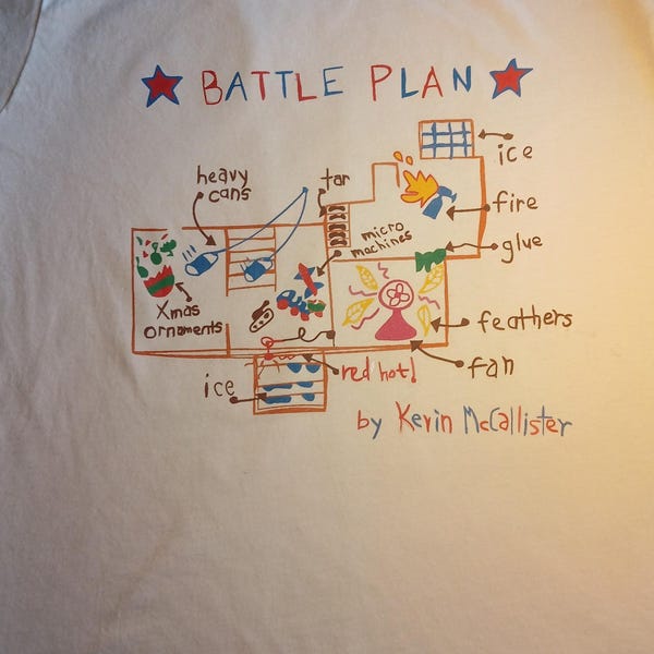 Home Alone Battle Plan W/ Landscape View Svg, Ai, Dxf, Emf, Png, Pdf ...