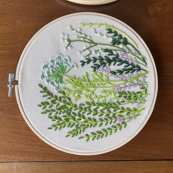 Beginner Embroidery Kit, Easy Embroidery Kit for Beginner, Cross Stitch ...