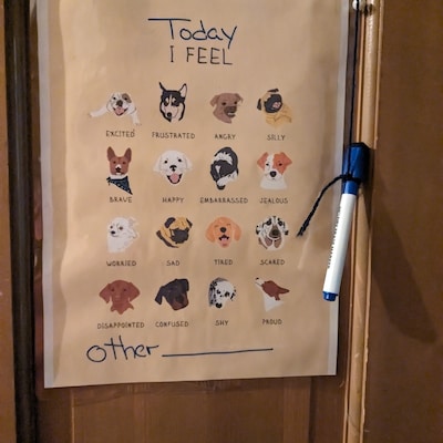 I Feel Dogs Poster, Feelings and Emotions Chart, Feelings List ...
