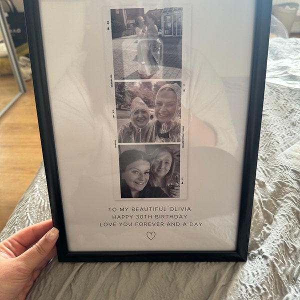 Best Friend Birthday Custom Gift, Personalised Prints for Bestie, Best ...