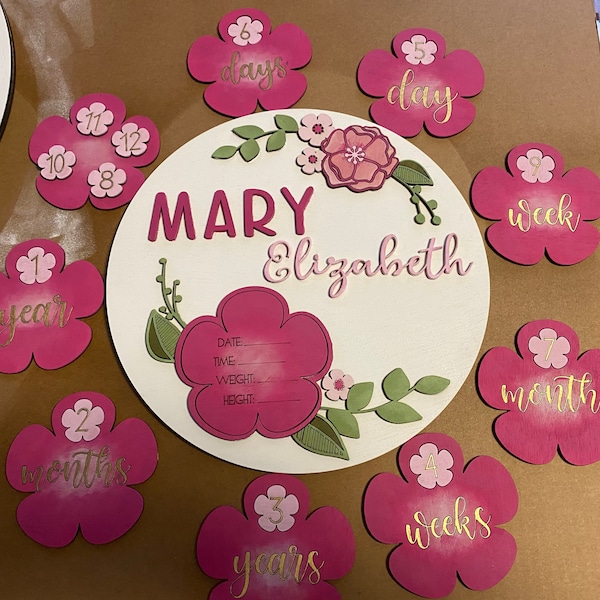 Floral Milestone Sign, SVG FILE Glowforge Flowers - Etsy
