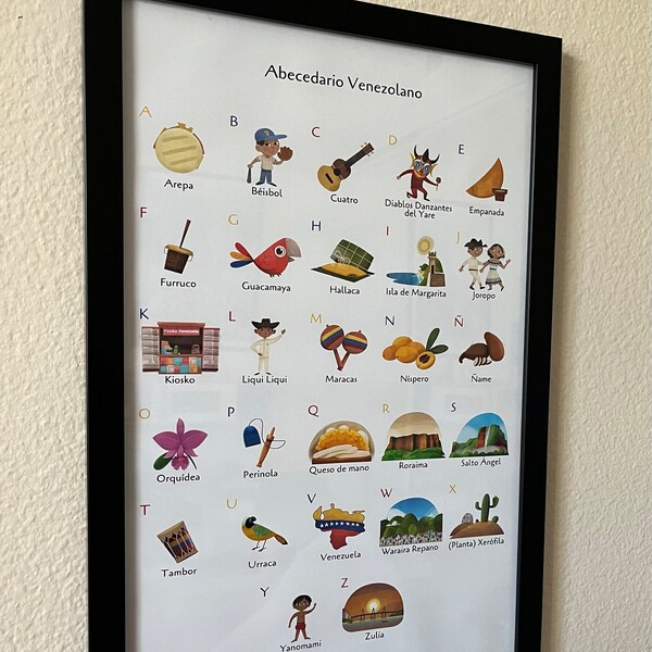 Venezuelan Alphabet Venezuela's Abc's - Etsy